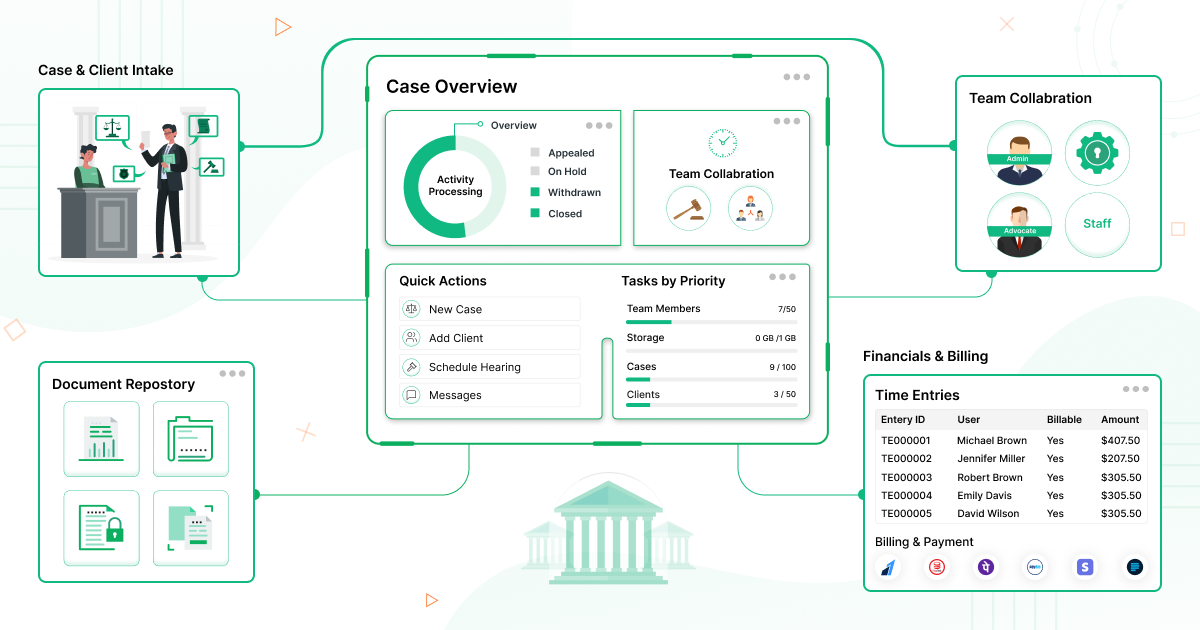 Advocate Management System For Law Offices & Firms